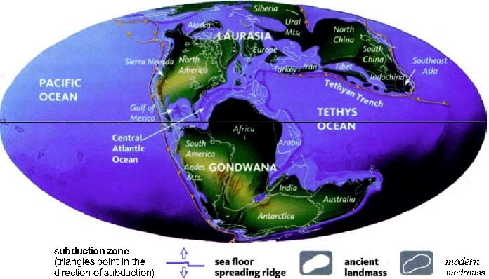 Pannotia - EsasCosas