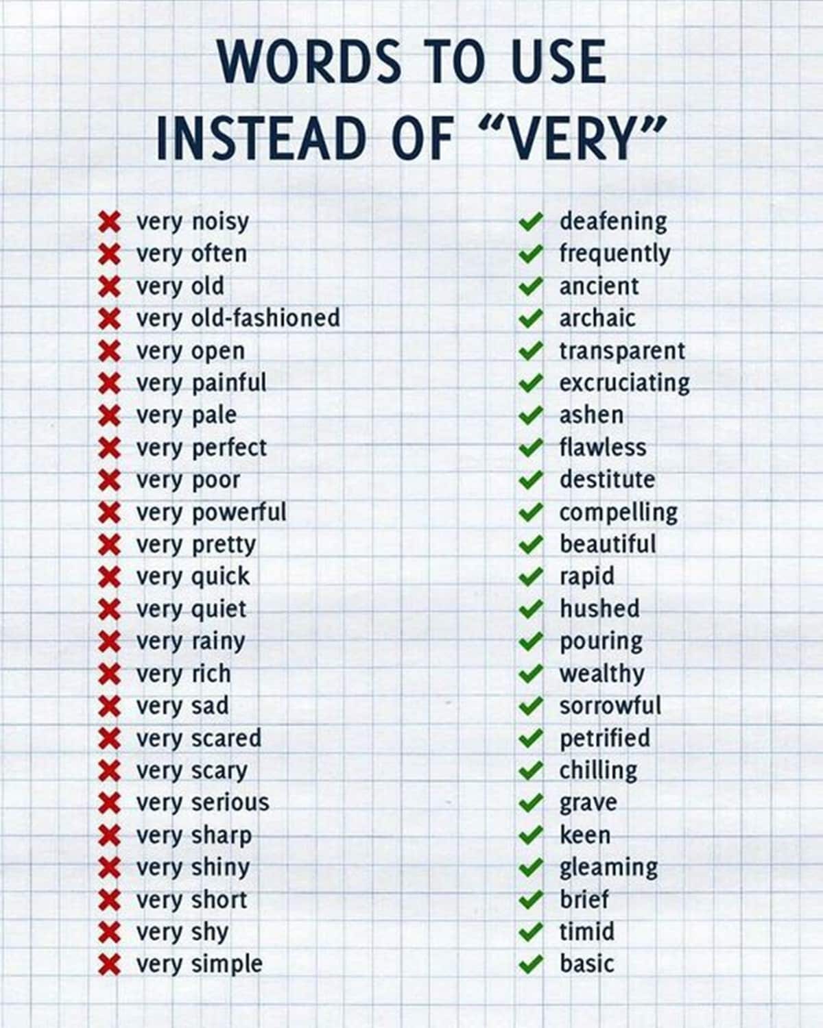 100-words-to-use-instead-of-very-in-english-esl-buzz