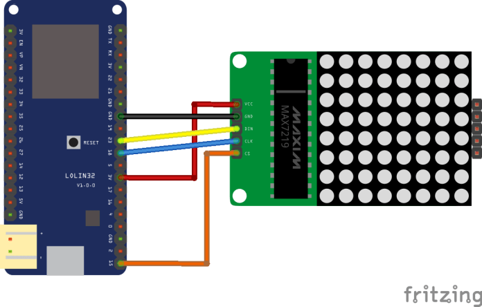 ESP32 and Max7219 8×8 LED matrix example | ESP32 Learning