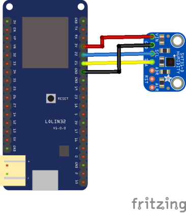 ESP32 and SHT31 sensor example | ESP32 Learning