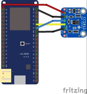 ESP32 and CCS811 gas sensor example | ESP32 Learning