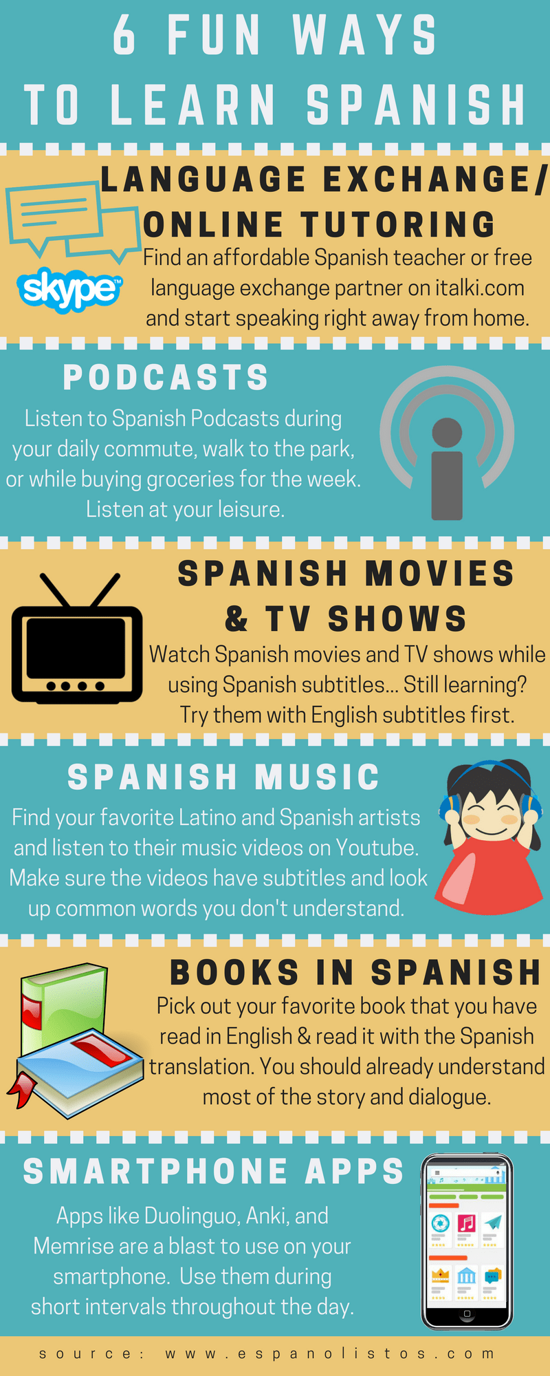 learning-spanish-for-beginners-free-download