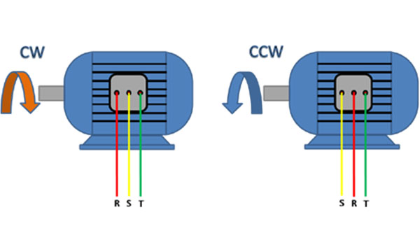 How To Change Rotation Of 3 Phase Motor » Wiring Work