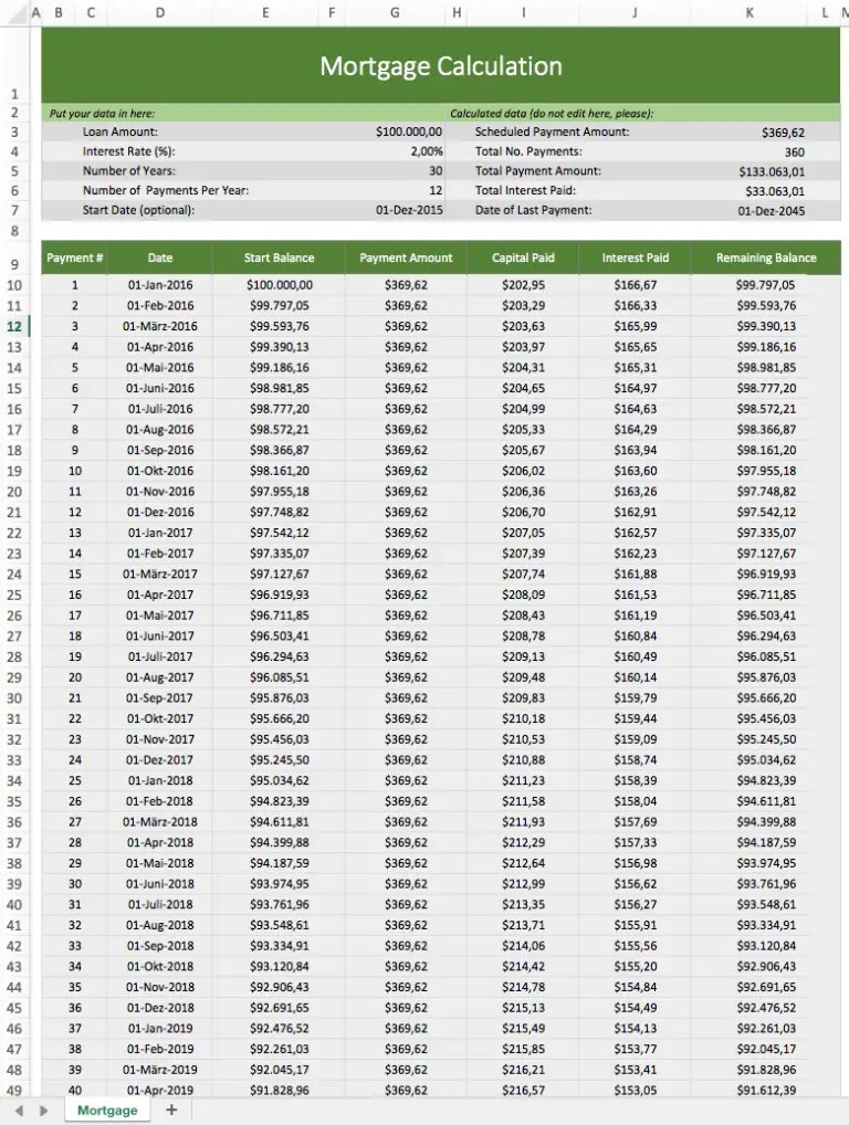 Review Of Housing Loan Calculation Excel Sheet References Fresh News review-of-housing-loan-calculation-excel-sheet-references-fresh-news