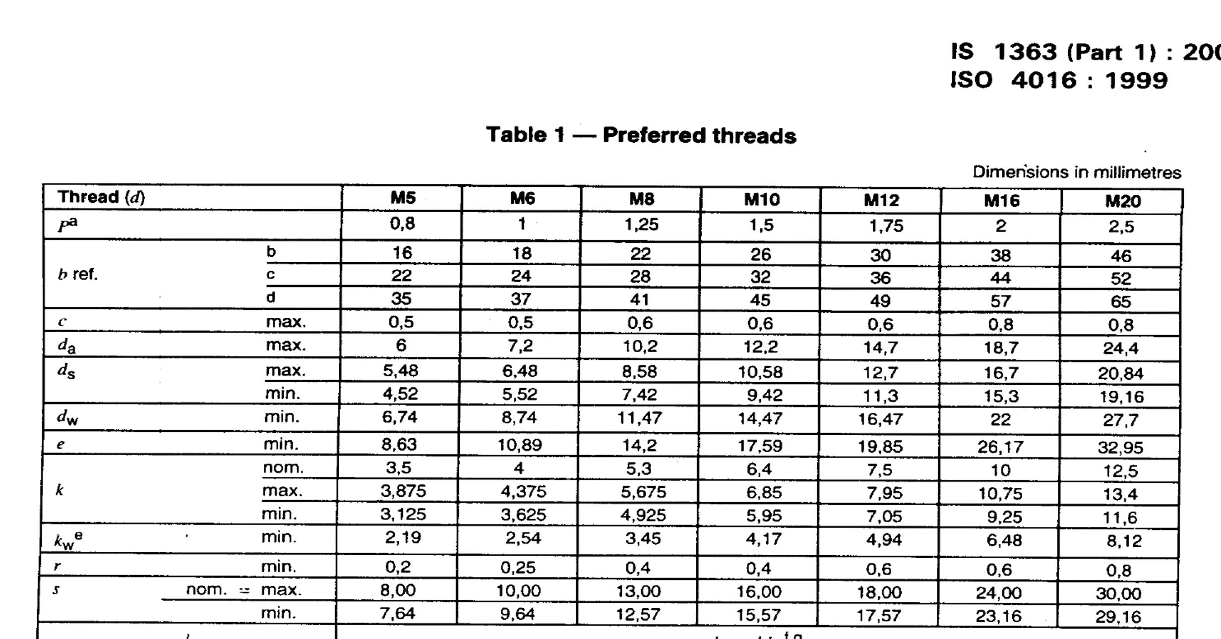 Bolt Length Calculator Excel CALCKP bolt-length-calculator-excel-calckp