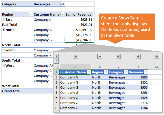 What Is A Pivot Table Page Field Elcho Table what-is-a-pivot-table-page-field-elcho-table