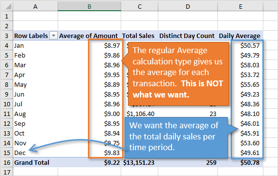 How To Show Running Total In Excel Pivot Table Brokeasshome how-to-show-running-total-in-excel-pivot-table-brokeasshome