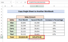 Vba Active Worksheet Copy Paste Function Zac Sheet