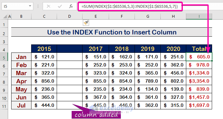 How To Make An Equation For A Column In Excel Tessshebaylo