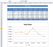 Add Trend Line To Excel Chart