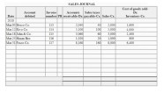 Sales Ledger Template Sales Ledger Template