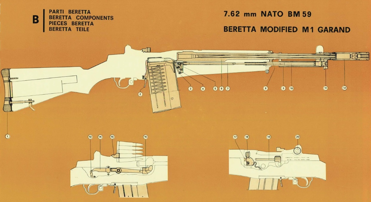 Rifle Manuals DVD Now Available – Forgotten Weapons