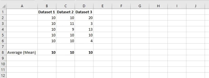 how to calculate 1 2 3 standard deviation in excel - Wiring Work