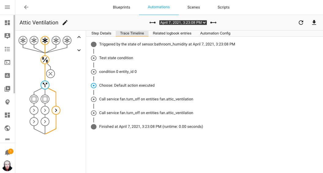 Troubleshooting Automations Home Assistant