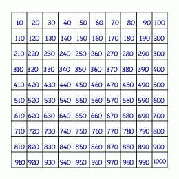 Thousands Chart Printable Printable Word Searches