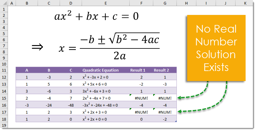 when-can-you-use-the-quadratic-formula-to-solve-a-cubic-equation-diy