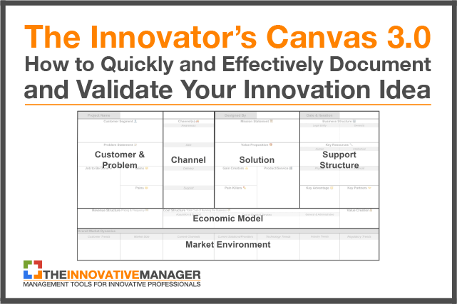 Innovators Canvas 3 Thumbnail - Ignition Framework