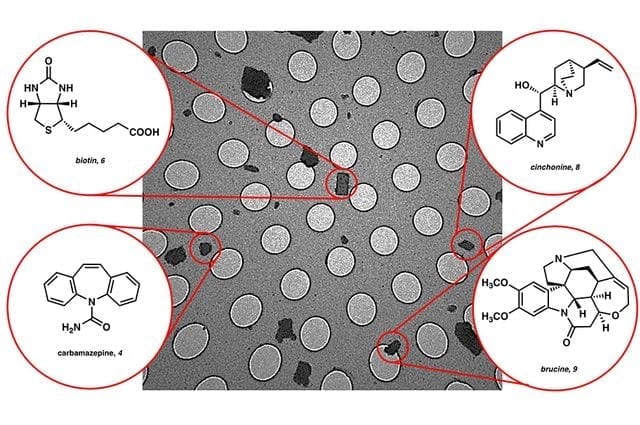 Interesting Facts About Small Molecules | InterestingFacts.org