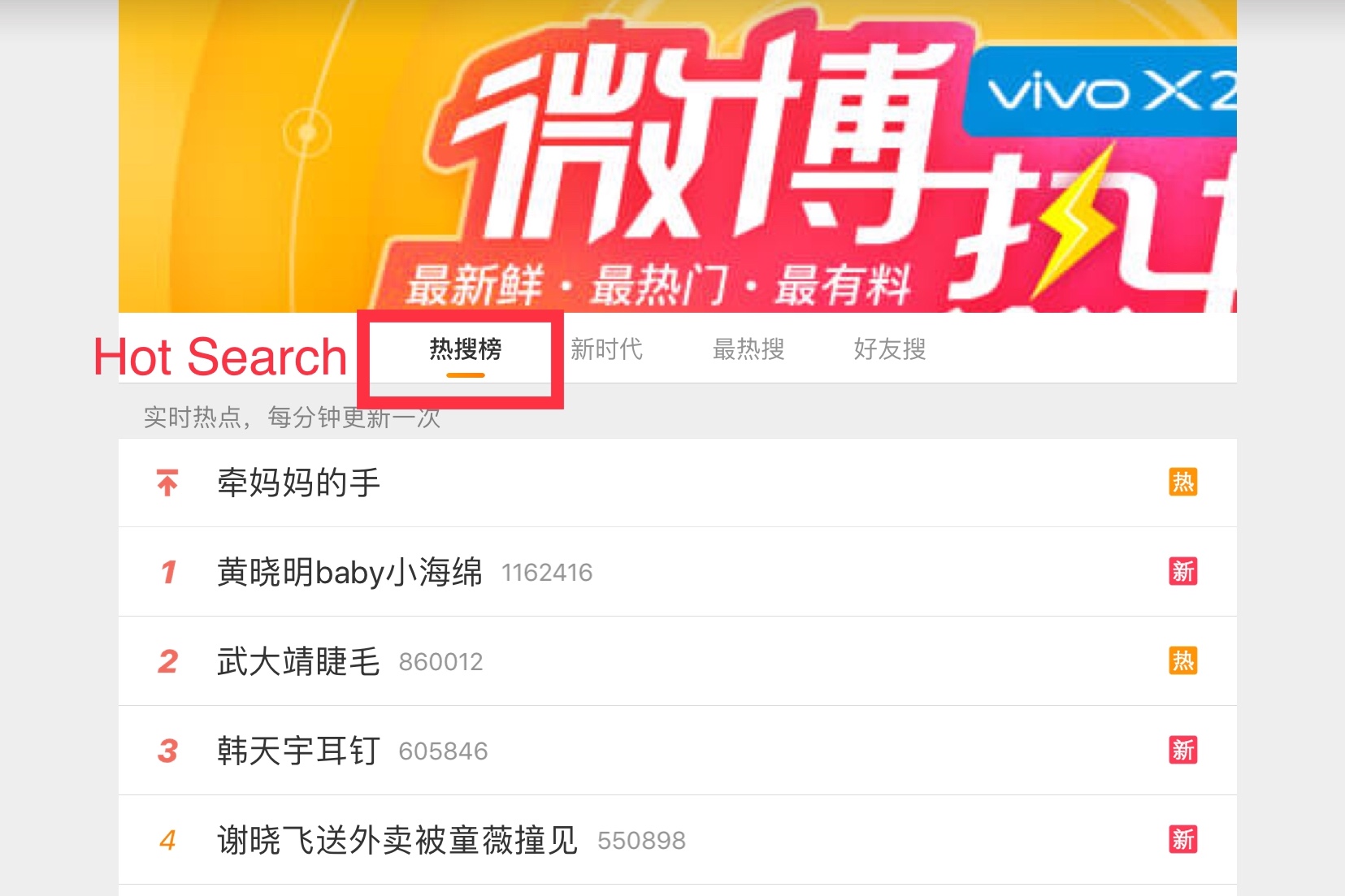 An introduction to Sina Weibo for journalists - Interhacktives