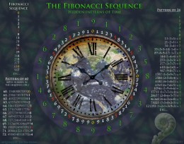 Patterns In The FIbonacci Sequence