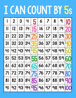 Printable Skip Counting Chart