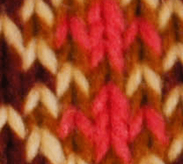 The tablet-woven belts of East Telemark, Norway—Part 2: A closer look ...