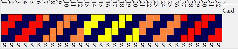 From one card-weaving warp, many patterns – Keith Weaves