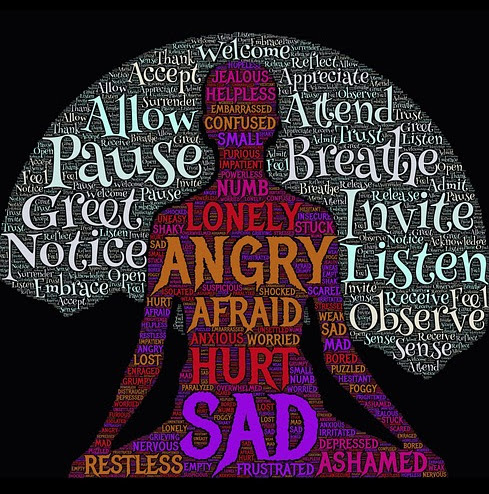 Emotions Embodied: A Key to Good Health