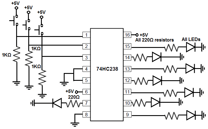 3 To 8 Decoder Circuit Diagram