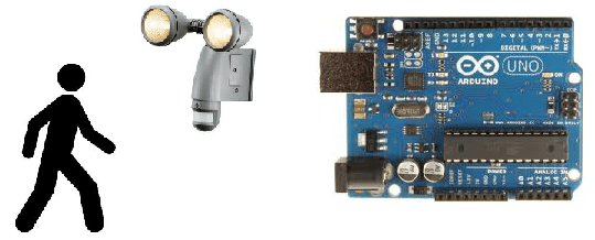 How To Make Led Bulb Circuit At Home Using Arduino Uno R3 Wiring Diagram