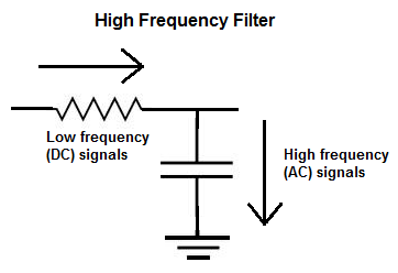 Capacitor Filter Circuit Calculations - Circuit Diagram