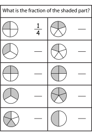 Kid Fractions Kid Fractions