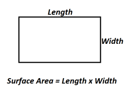 Surface Area Of A Rectangle Calculator CALCULATORSA