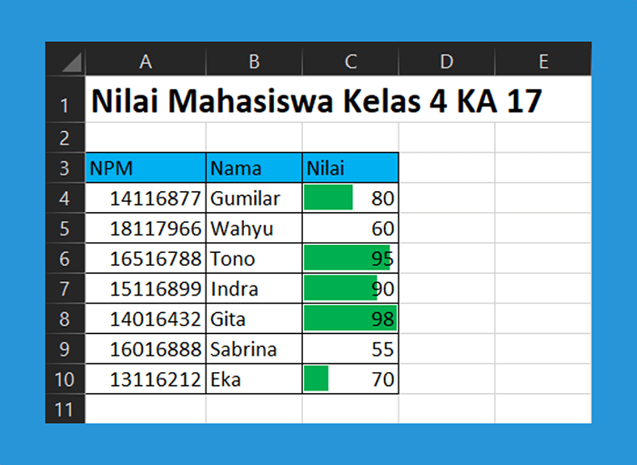 excel-cara-membuat-cell-mandatory-dehaliyah