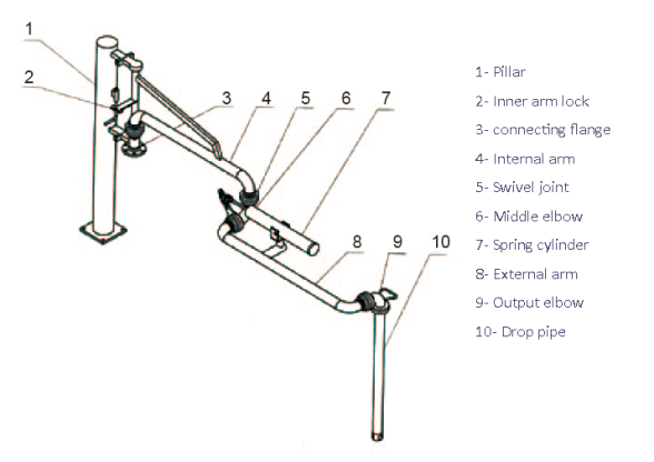 Top Loading Arm(id:10235164) Product details - View Top Loading Arm ...