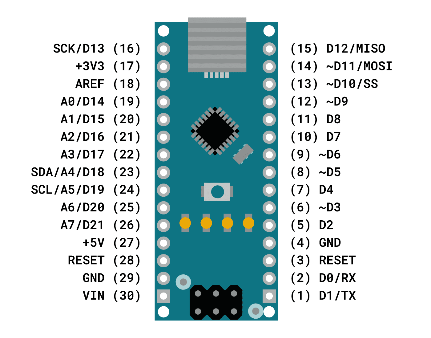 Arduino Nano Circuit Diagram Pdf