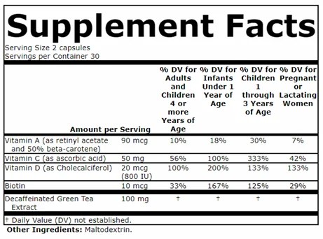 Supplement Facts Panel Mockups | The SUPPLEMENT