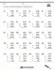 What Are Addends In Math