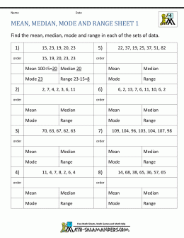 Mean Median Mode Word Problems Worksheets Pdf