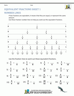 Equivalent Fractions On A Number Line Worksheet
