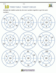 Times Table Practice Sheets Kathlyn Jone s English Worksheets