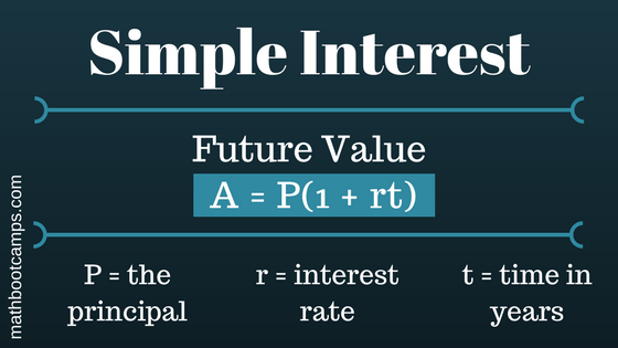 FINANCIAL MATHEMATHICAL LITERACY SIMPLE INTEREST Create WebQuest financial-mathemathical-literacy-simple-interest-create-webquest