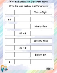 Writing Numbers In Different Forms Worksheet