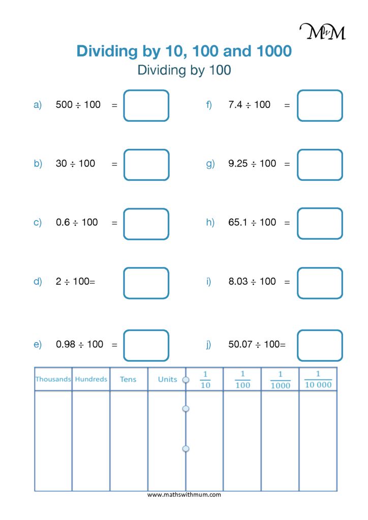 400 Divided By 10 Sharing Lessons 400-divided-by-10-sharing-lessons