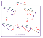 Right Triangle Similarity Worksheet Sixteenth Streets Right Triangle Similarity Worksheet Sixteenth Streets