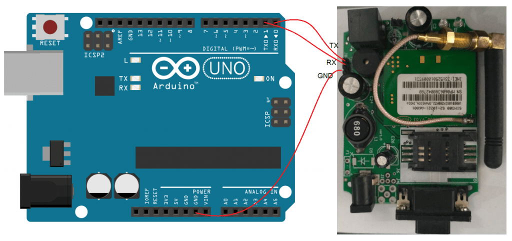Gsm Interfacing With Arduino Circuit Diagram - Circuit Diagram Gsm Interfacing With Arduino Circuit Diagram - Circuit Diagram