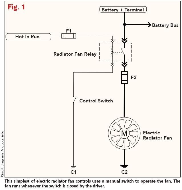 Dual Radiator Fan Wiring Diagram - Circuit Diagram