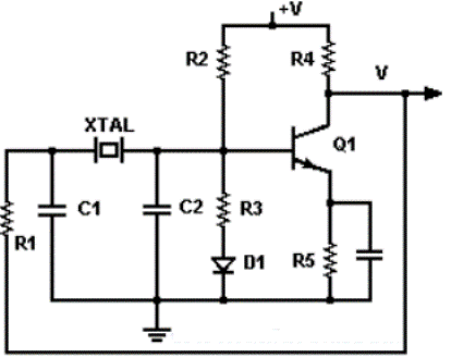 Pierce Crystal Oscillator Schematic Diagram - Circuit Diagram