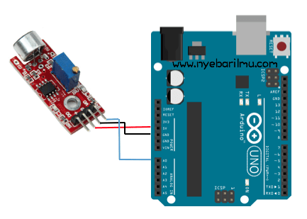 Cara mengakses sensor suara menggunakan Arduino Uno