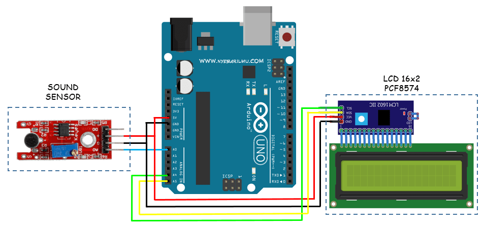 Project Arduino Mempergunakan Sound Sensor Atau Sensor Suara Nyebarilmu